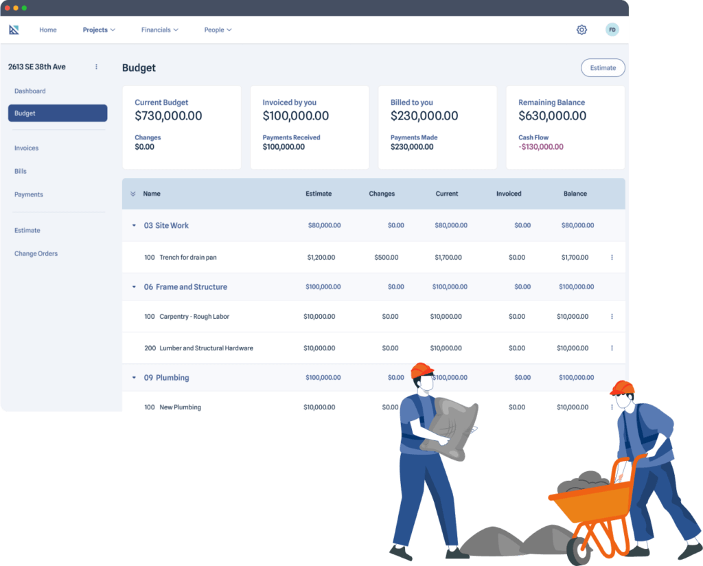 Project Cost Tracking Software | KonstructIQ