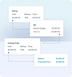 AI-Powered Construction Software for Remodelers and Builders | KonstructIQ